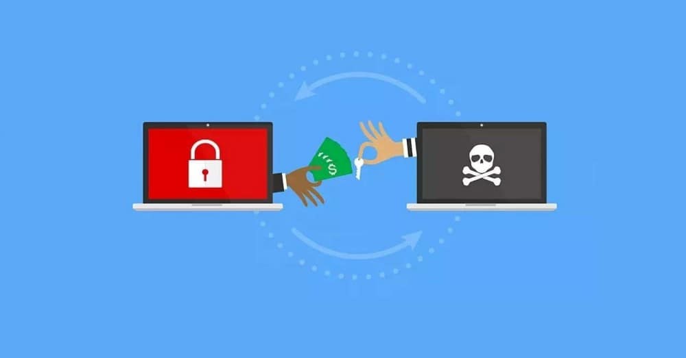 What Common Errors Can Ransomware Sneak Into Systems | ITIGIC