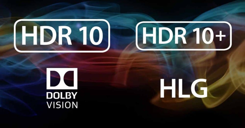 Monitors and TV with HDR: Types, Characteristics and Differences | ITIGIC