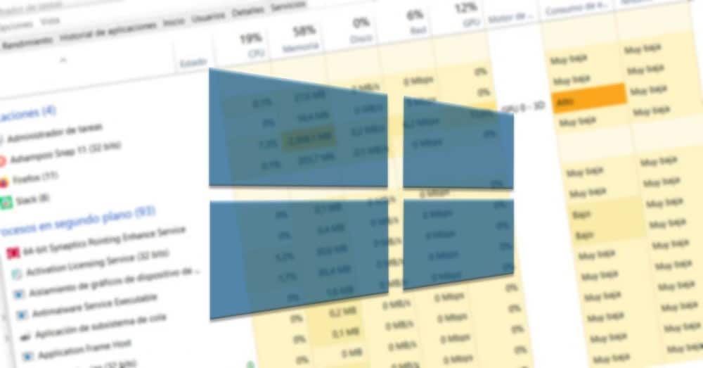 Windows Task Manager: What it is for and How it Works | ITIGIC