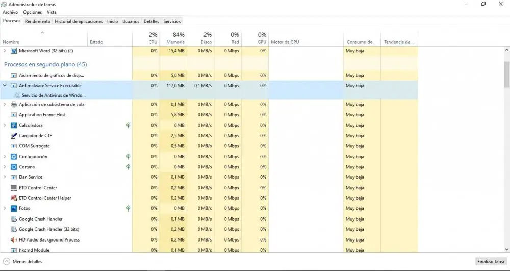 Antimalware Service Executable คืออะไร: ฟังก์ชัน Windows | ITIGIC