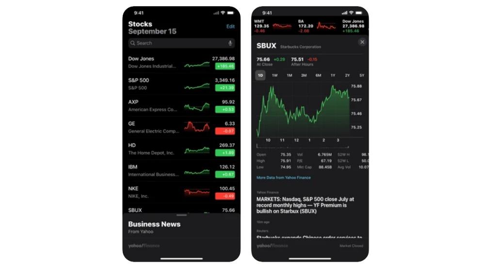 Best iPhone Apps to Invest and Follow the Stock Market | ITIGIC