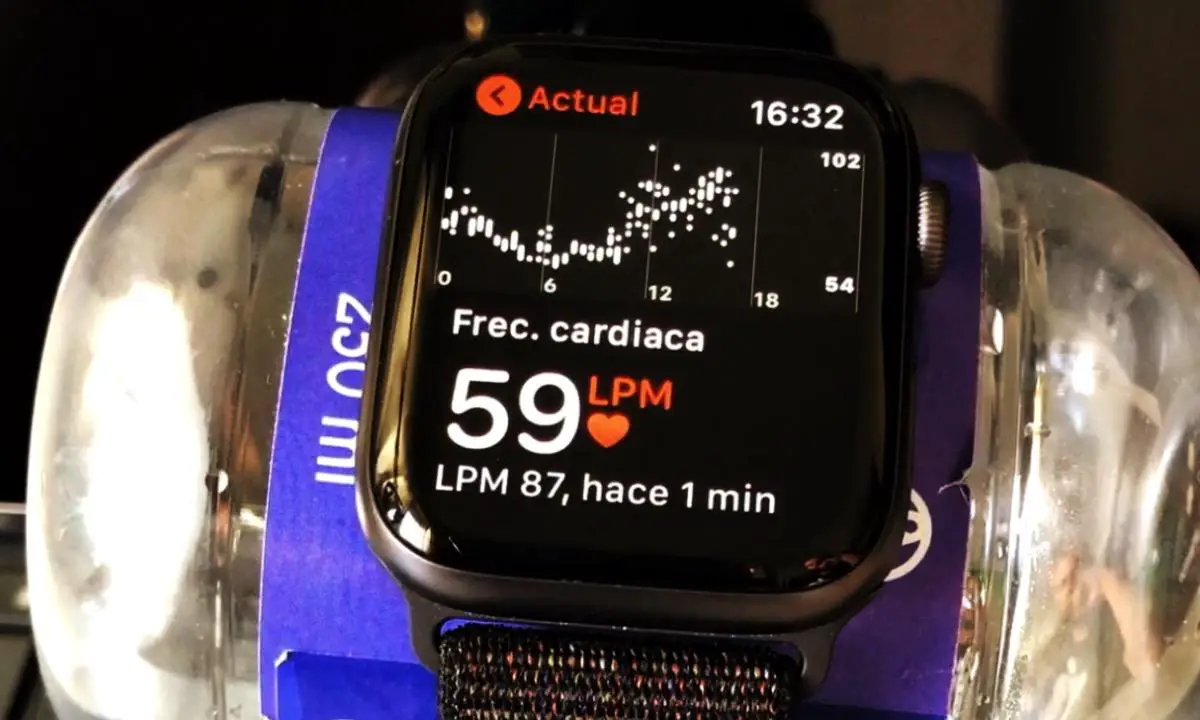 All the Health Features that an Apple Watch Has | ITIGIC