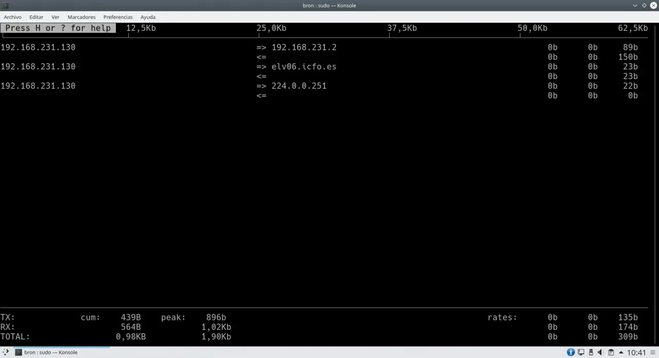 Network Monitors to Monitor Linux Servers by Console and Graph | ITIGIC