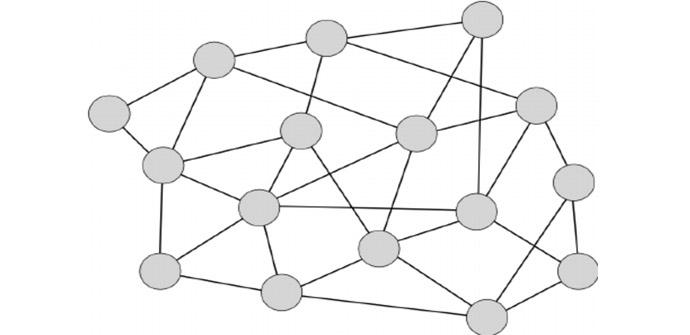 Types of P2P Networks: Characteristics, Classification and Classes of P2P