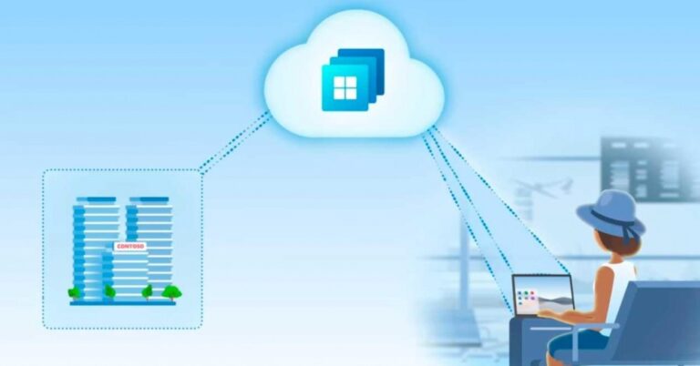 Windows 365 – Cloud Operating System Features | ITIGIC