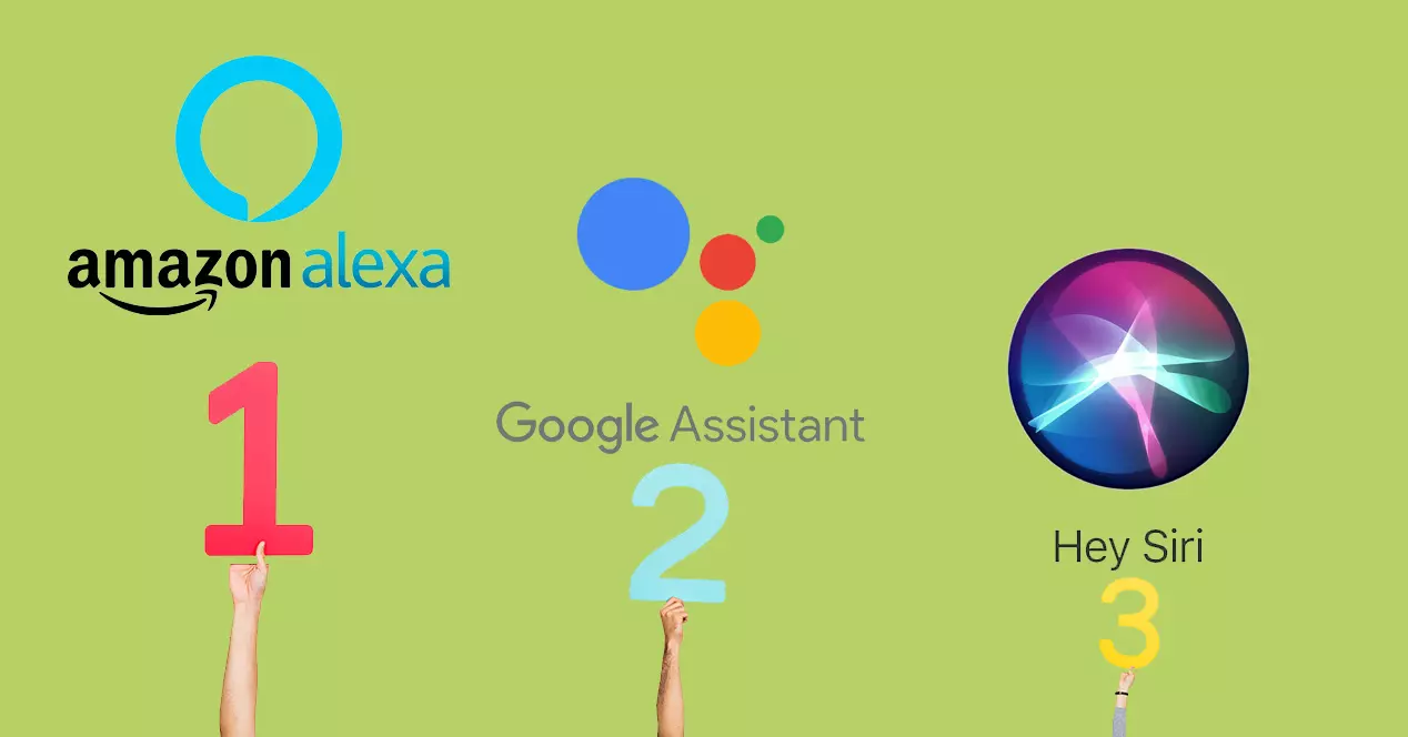 Alexa, a benchmark for the new generations? | ITIGIC