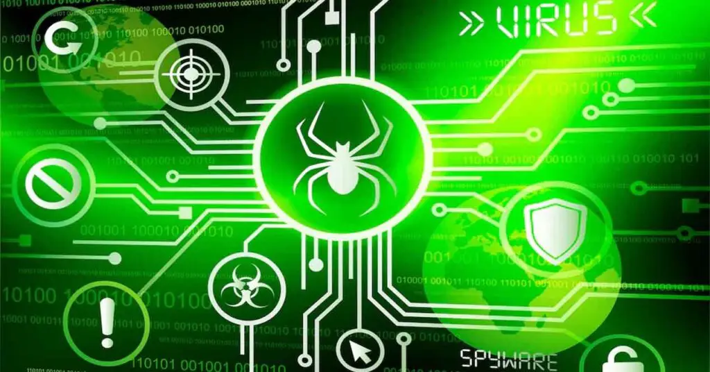 Two types of files are the most dangerous to infect you with viruses ...